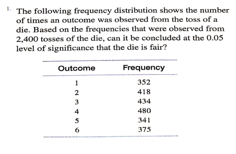 Solved 1. The following frequency distribution shows the | Chegg.com