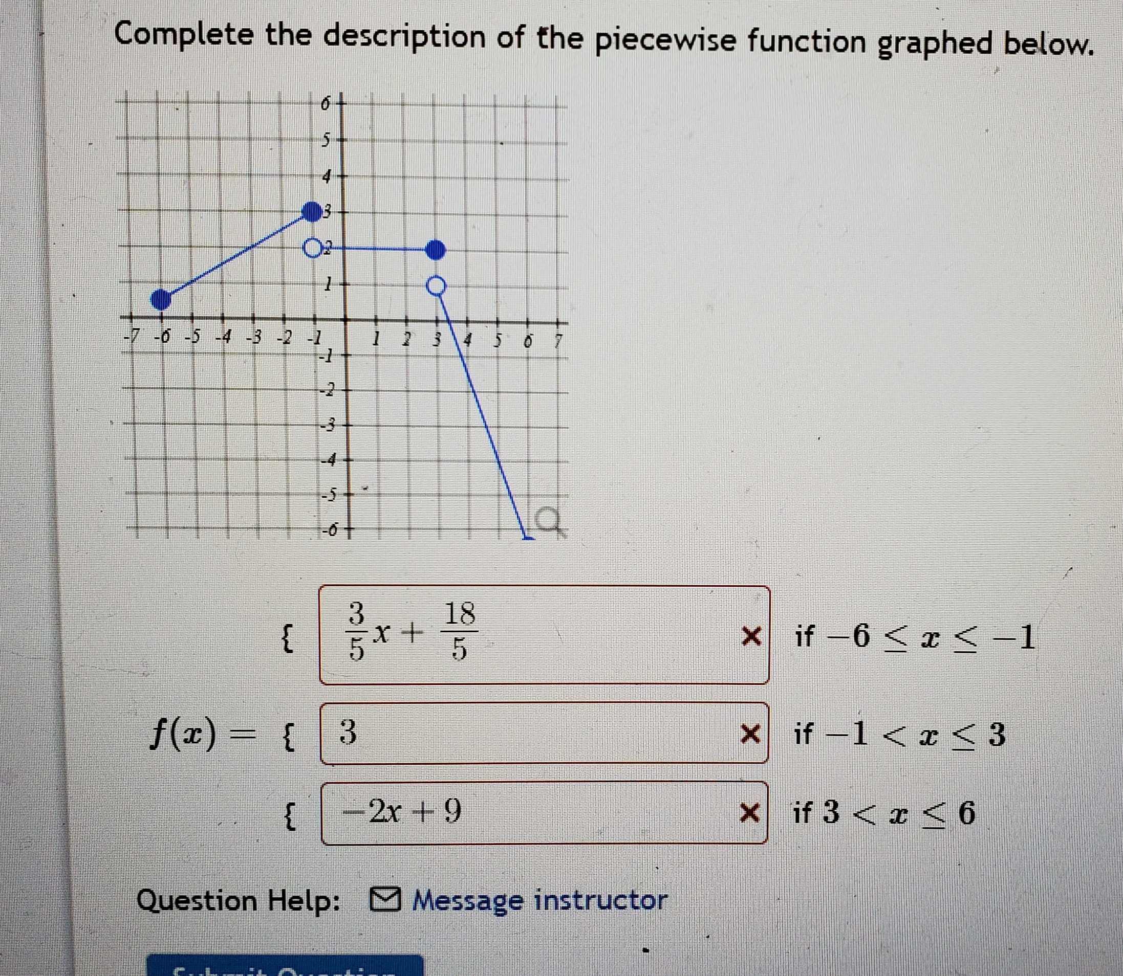Solved Complete the description of the piecewise function | Chegg.com