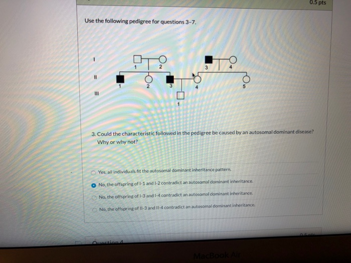 Solved: D Question 4 0.5 Pts If The Pedigree Is For An Aut... | Chegg.com