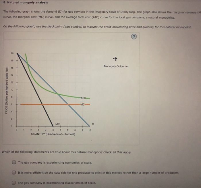 Solved 8. Natural monopoly analysis The following graph | Chegg.com