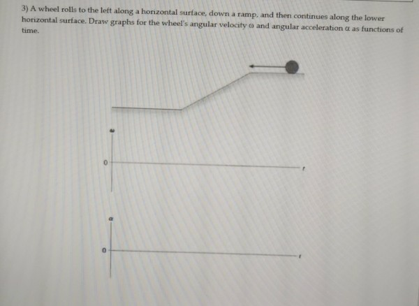 Solved 05 Displacement vs time and velocity vs time | Chegg.com