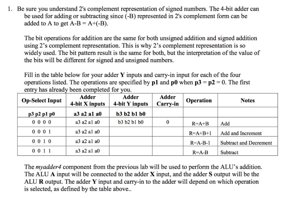 Solved PROBLEM STATEMENT The mini-calculator will use a | Chegg.com