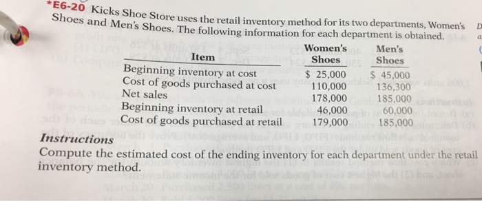 Solved 2Kicks Shoe Store uses the retail inventory method | Chegg.com