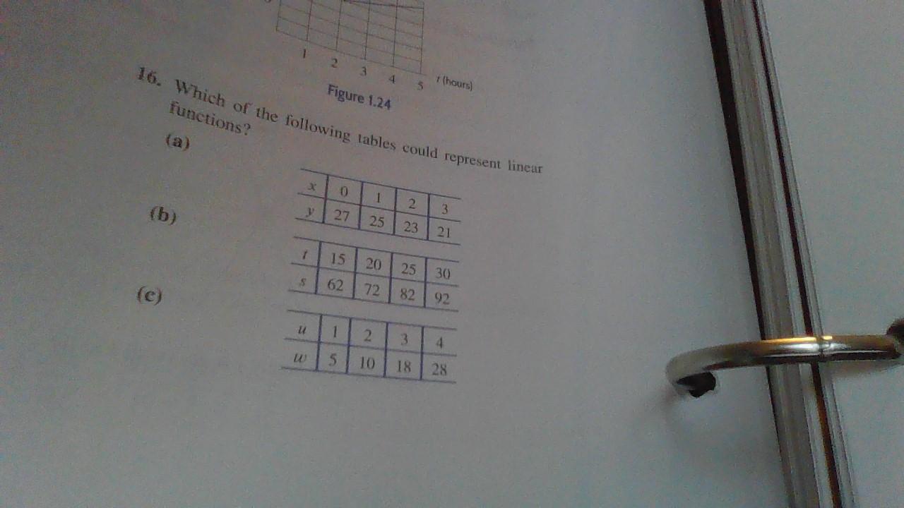 Solved 2 3 16. Which of the following tables could represent | Chegg.com