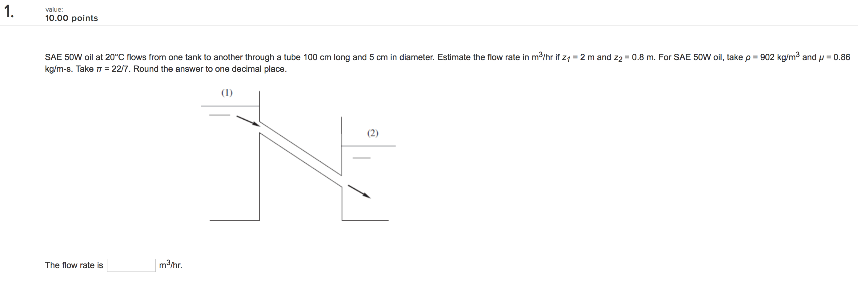 Solved 1. value: 10.00 points SAE 50W oil at 20°C flows from | Chegg.com