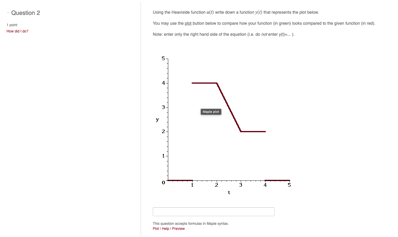 Solved Question 2 Using the Heaviside function u(t) write | Chegg.com