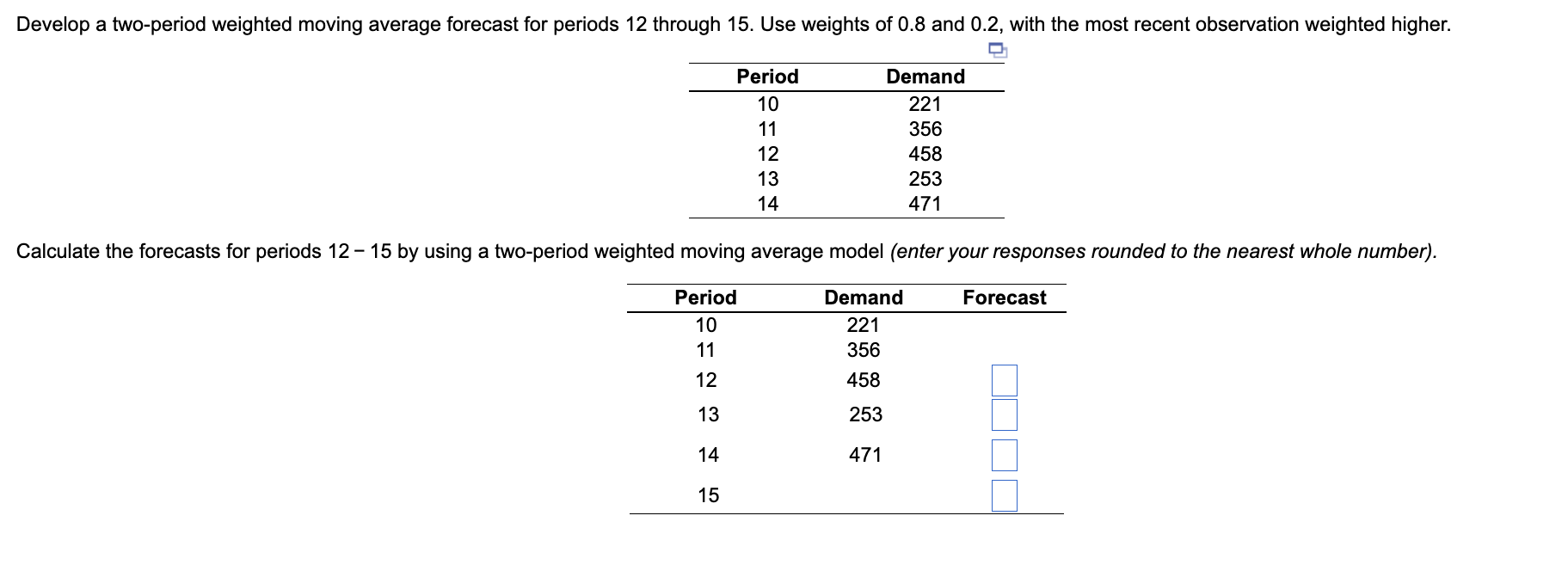Solved Develop a two-period weighted moving average forecast | Chegg.com