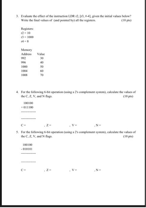 Solved 3. Evaluate the effect of the instruction LDR r2, | Chegg.com