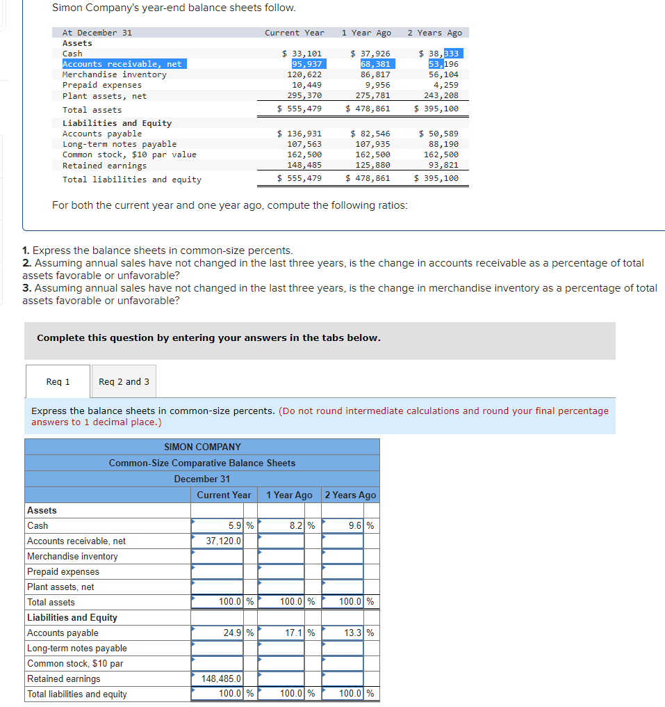 Solved 1 Express The Balance Sheets In Common size Chegg