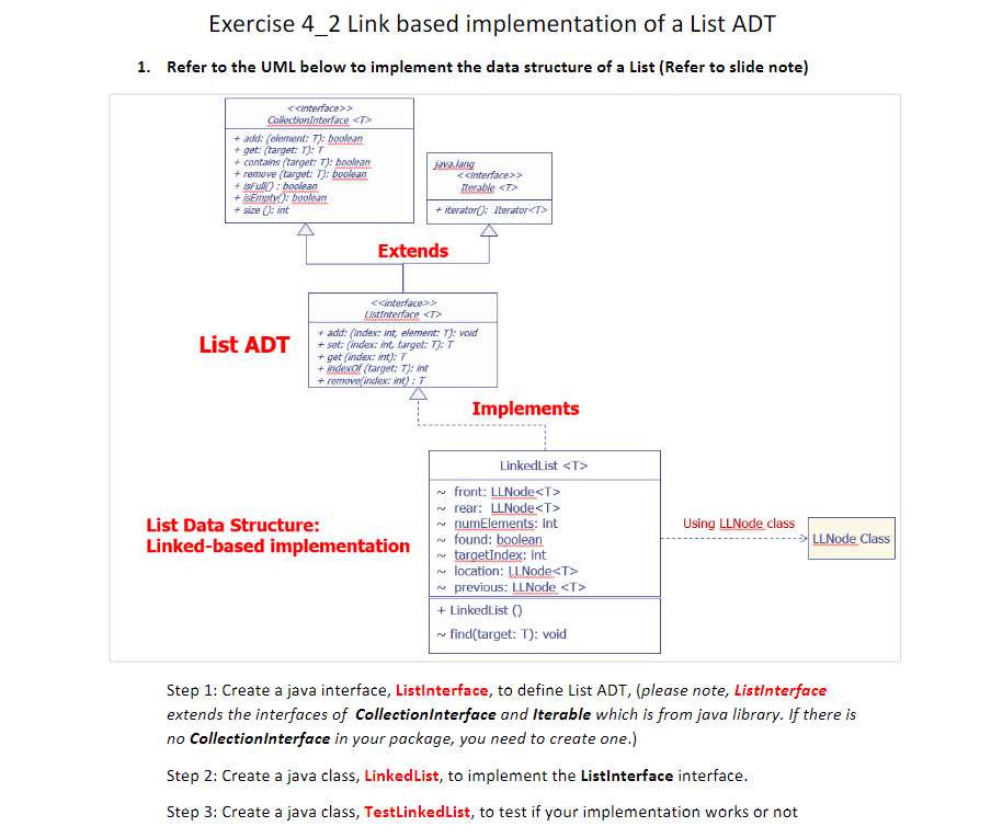 Solved Exercise 4_2 ﻿Link based implementation of a List | Chegg.com