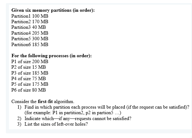 Solved Given six memory partitions in order): Partition1 100 | Chegg.com
