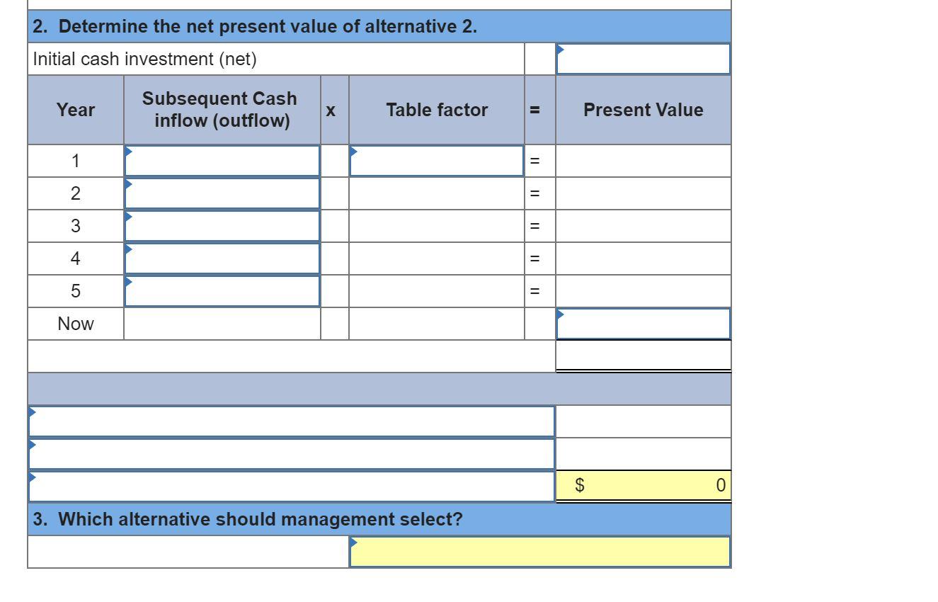 Solved Problem 24-4A Computing net present value of | Chegg.com