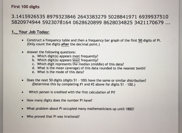 Solved First 100 digits 3.1415926535 8979323846 2643383279 | Chegg.com