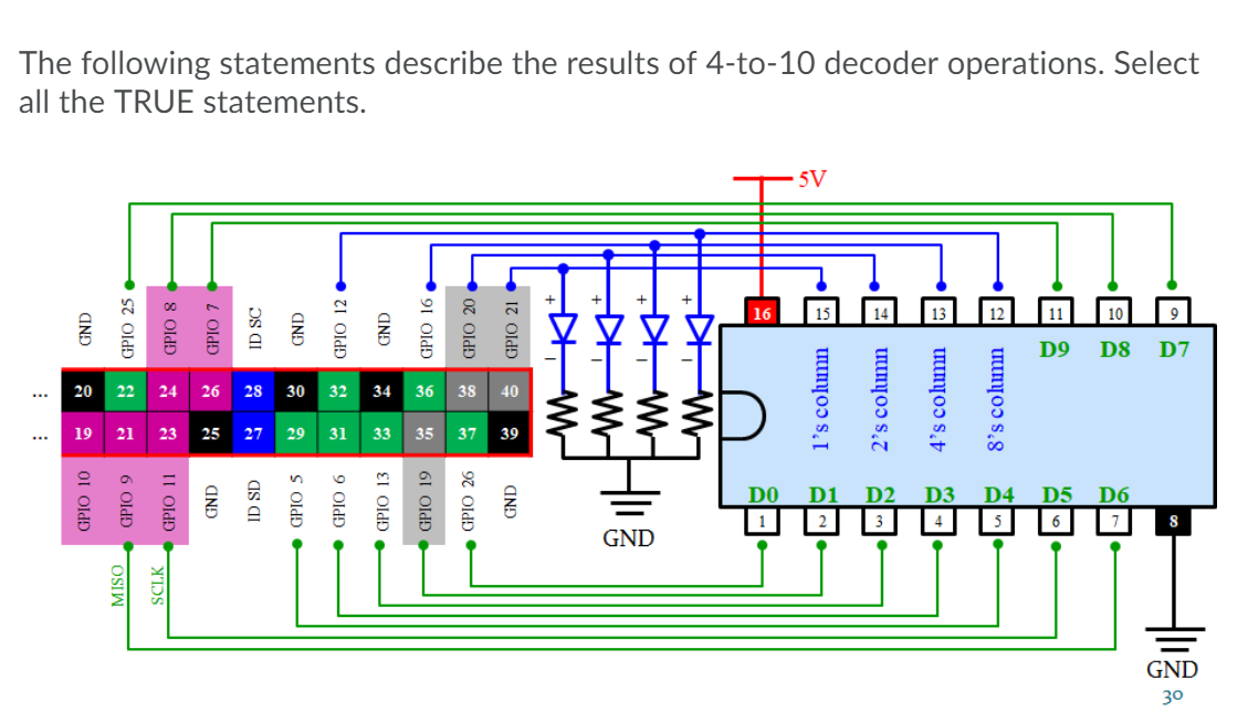 Solved GPIO 10 6 GND MISO GPIO 9 GPIO 25 SCLK • GPIO 11 GPIO | Chegg.com