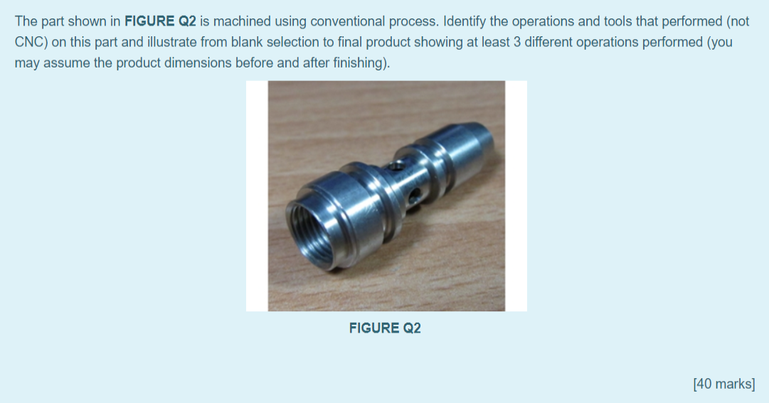 Solved The part shown in FIGURE Q2 is machined using | Chegg.com