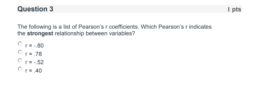 Solved The following is a list of Pearson's r coefficients. | Chegg.com