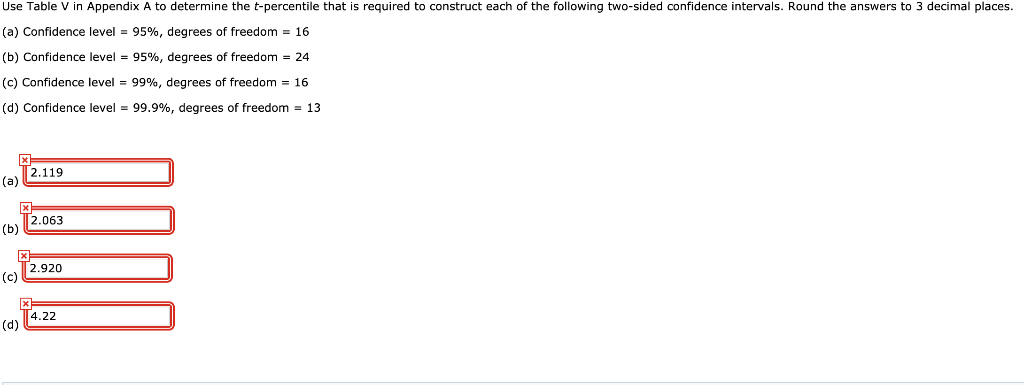 Solved Use Table V in Appendix A to determine the | Chegg.com
