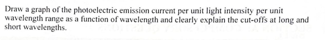 Solved Draw a graph of the photoelectric emission current | Chegg.com