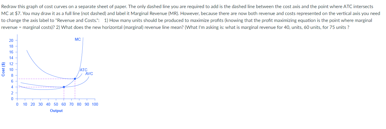 Solved Redraw this graph of cost curves on a separate sheet | Chegg.com