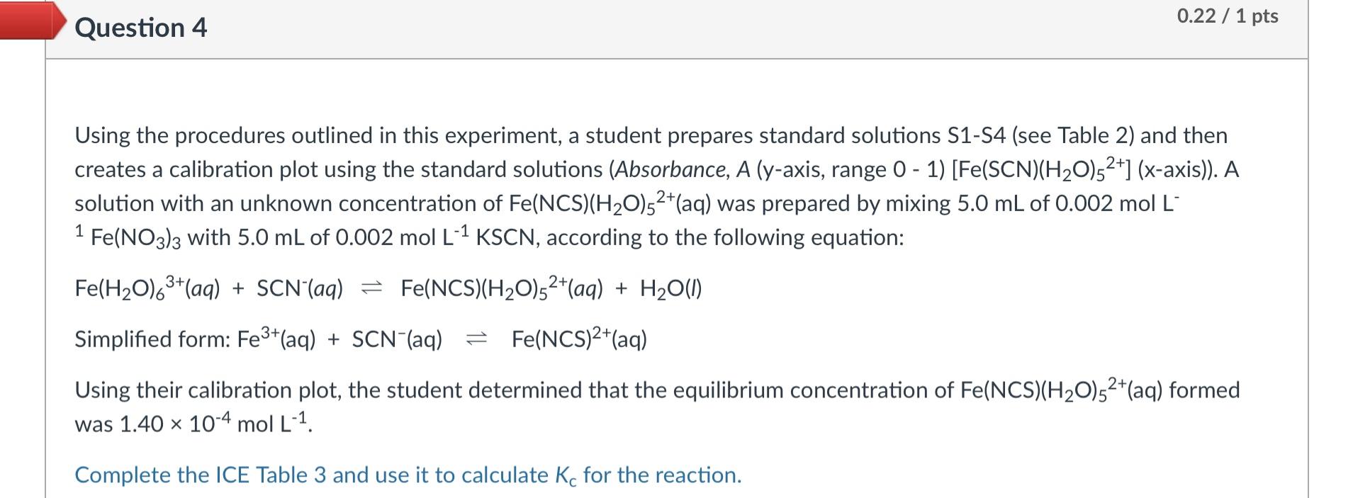Solved 0.22 / 1 pts Question 4 Using the procedures outlined | Chegg.com