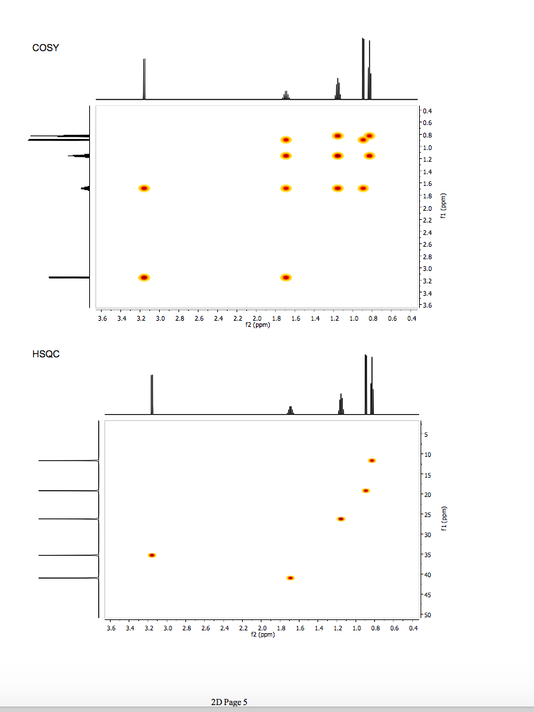 Solved Use the following 1H, 13C, COSY, and HSQC data to | Chegg.com