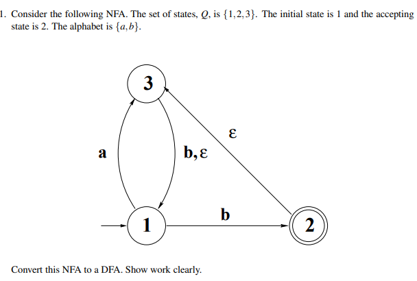 Solved 1. Consider the following NFA. The set of states, Q, | Chegg.com