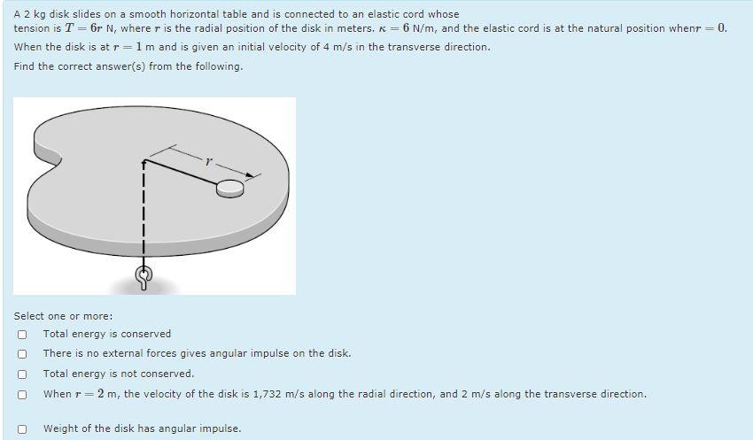 Solved A 2 kg disk slides on a smooth horizontal table and | Chegg.com