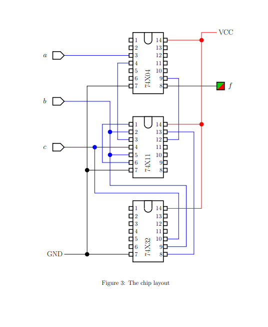 Solved - Draw a logic diagram from function fi(x,y,z) | Chegg.com