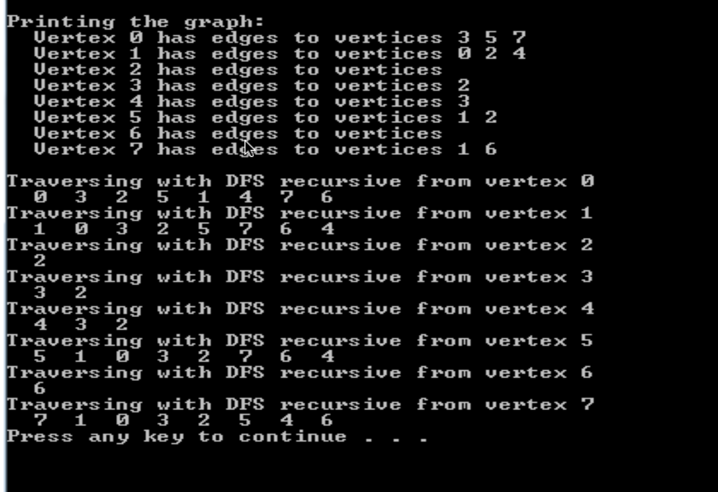 Solved Using C Language And Recursion Given The 3680