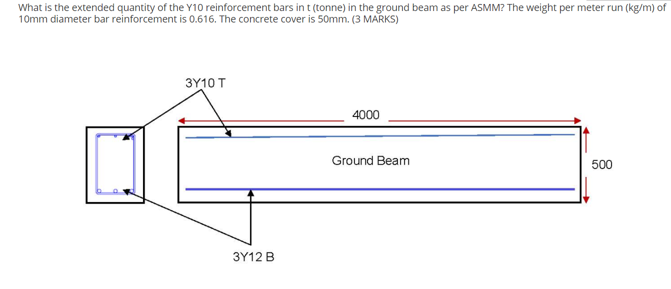 Solved What is the extended quantity of the Y10 | Chegg.com
