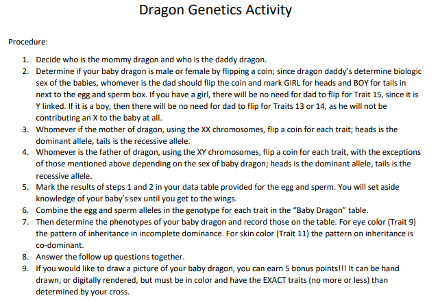 Solved Dragon Genetics Activity Students will work in pairs | Chegg.com