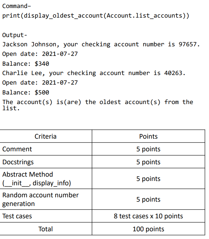 Solved The Account class is a superclass (base class). | Chegg.com