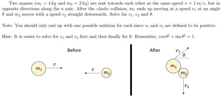 Solved Two masses (m1=4 kg and m2=2 kg) are sent towards | Chegg.com