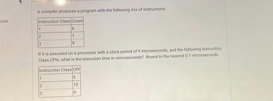 Solved A compiler produces a program with the following mix | Chegg.com