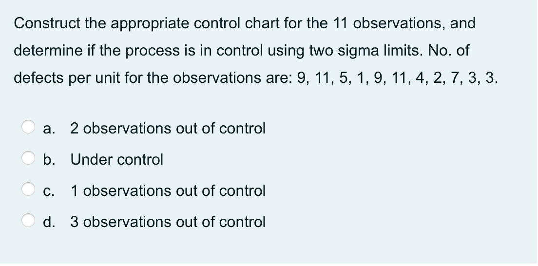 Solved Construct the appropriate control chart for the 11 | Chegg.com