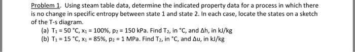 Solved Problem 1. Using steam table data, determine the | Chegg.com