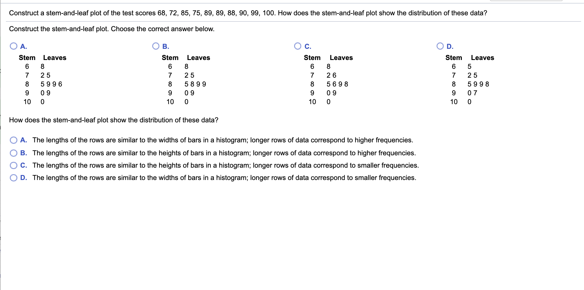 Solved Construct a stem-and-leaf plot of the test scores 68, | Chegg.com