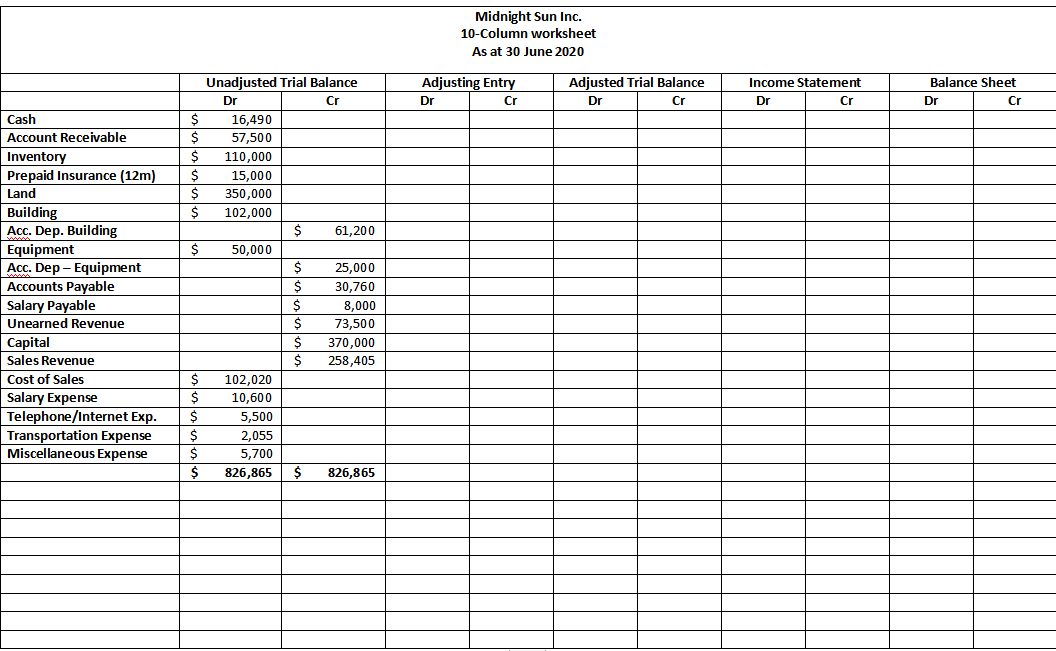 Blank 10 Column Worksheet Template