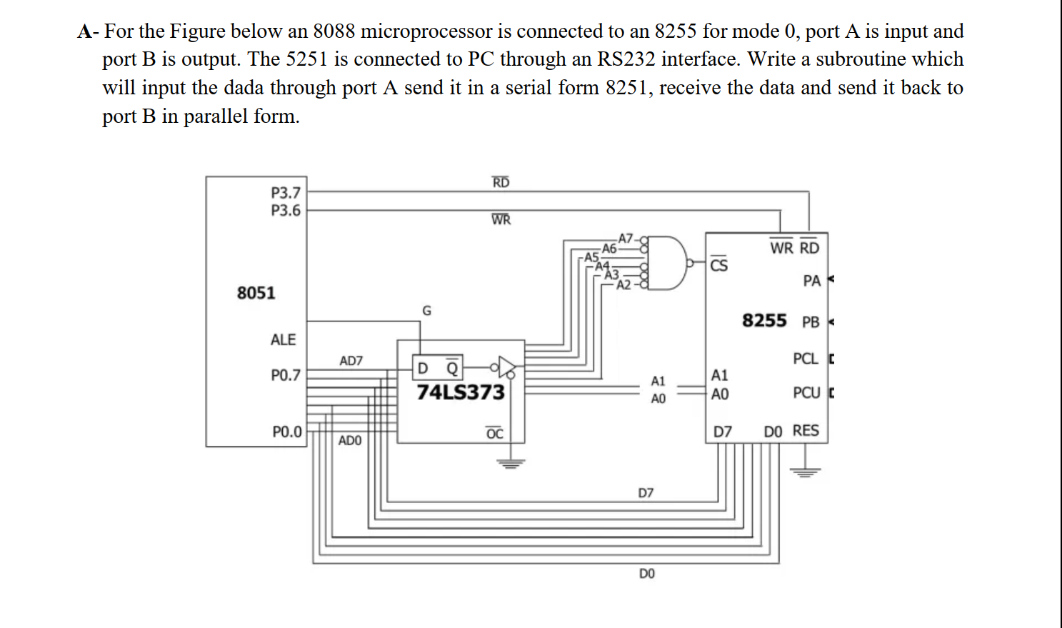 A- For the Figure below an 8088 microprocessor is | Chegg.com