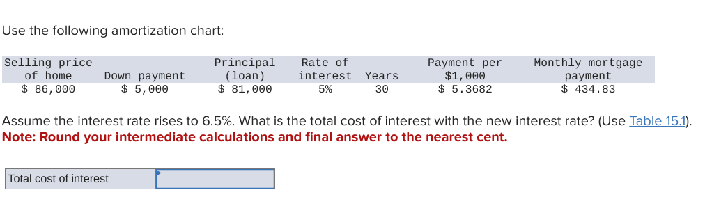 Solved Use the following amortization chart: S Assume the | Chegg.com