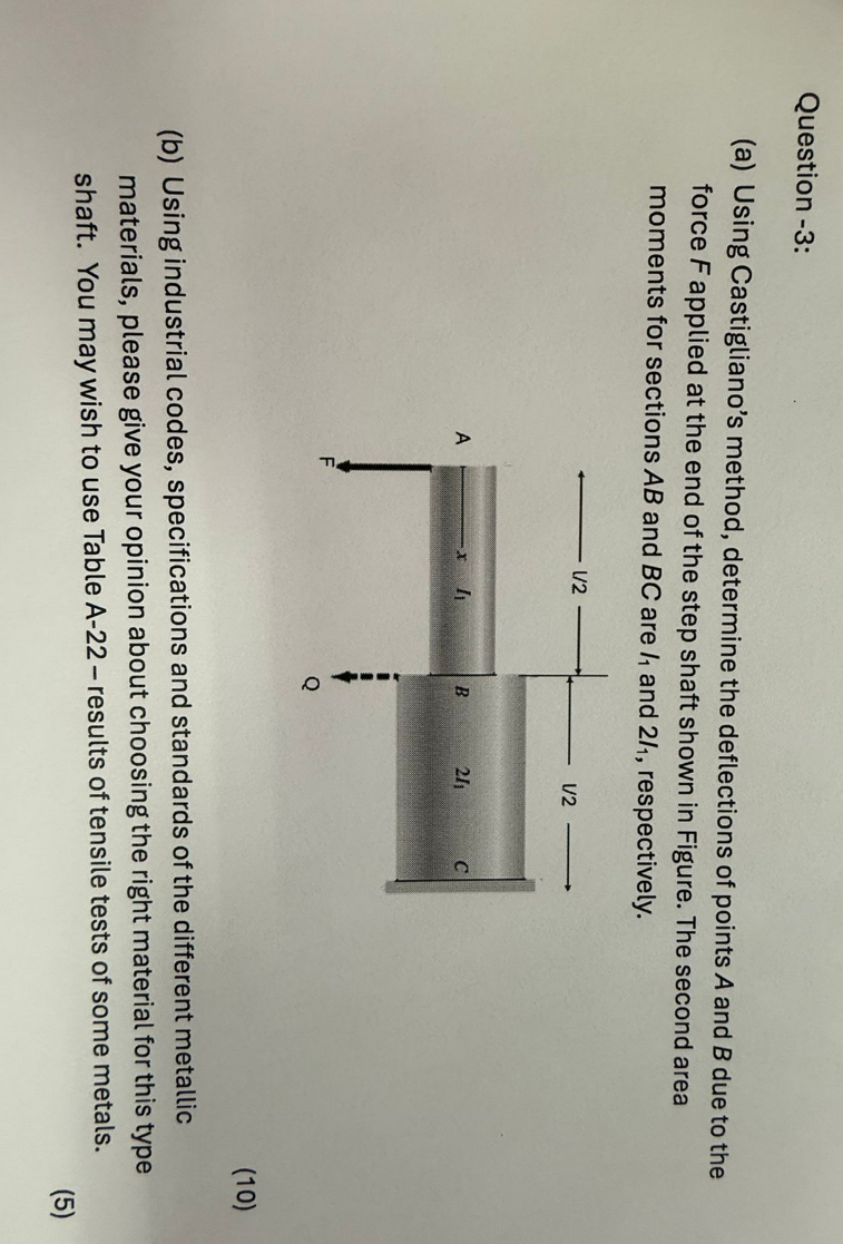 [Solved]: Question -3: (a) Using Castigliano's method, d