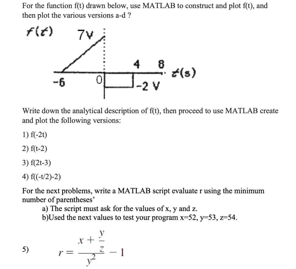 Solved For the function f(t) drawn below, use MATLAB to | Chegg.com