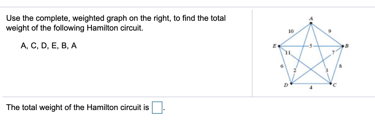Solved Use the complete, weighted graph on the right, to | Chegg.com