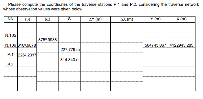 Solved Please compute the coordinates of the traverse | Chegg.com