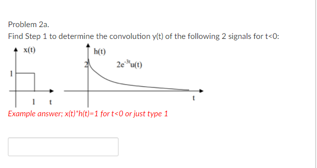 Solved Problem 2a. Find Step 1 to determine the convolution | Chegg.com