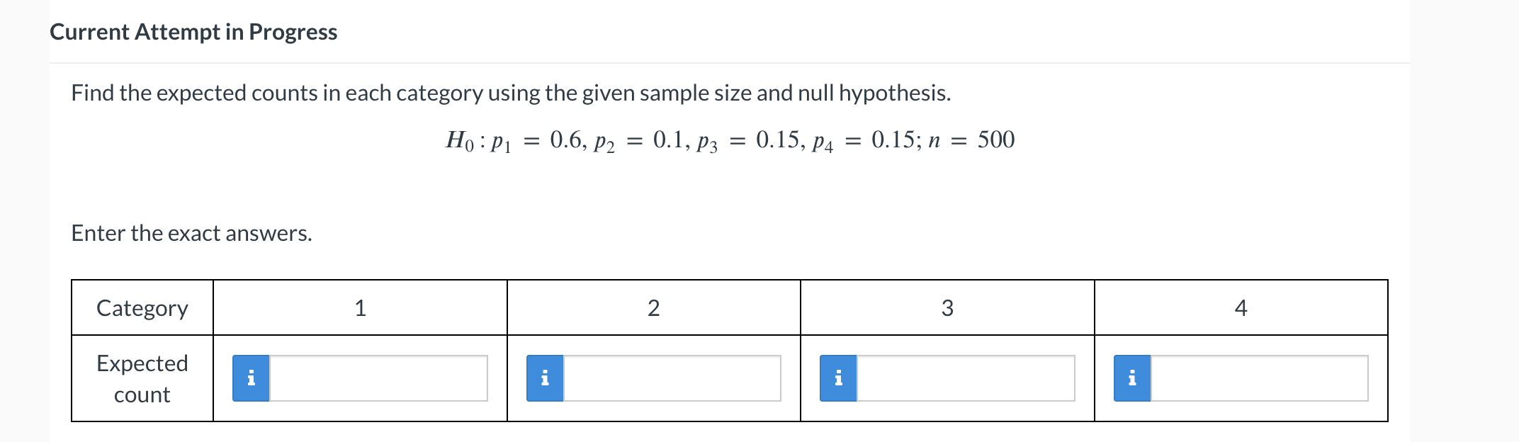 Solved Current Attempt in ProgressFind the expected counts | Chegg.com