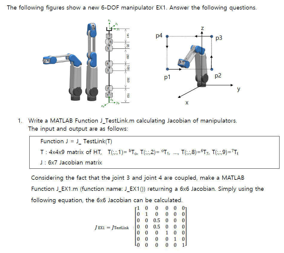 Solved The following figures show a new 6-DOF manipulator | Chegg.com