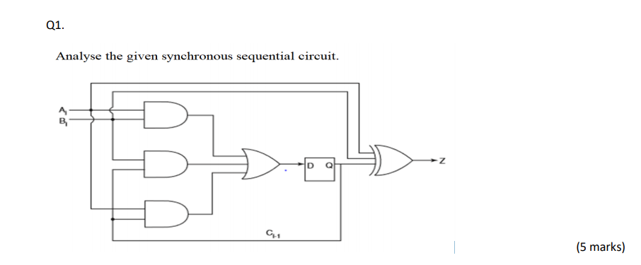Solved Q1. Analyse the given synchronous sequential circuit. | Chegg.com