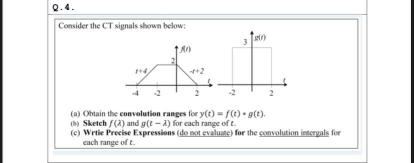 Solved Consider the CT signals shown below: (a) Obtain the | Chegg.com