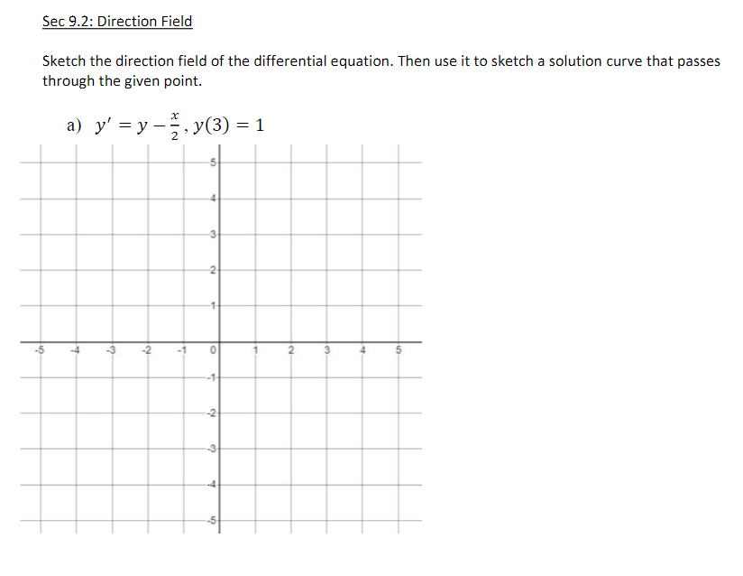 Solved Sec 9.2: Direction Field Sketch the direction field | Chegg.com